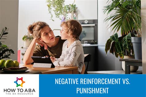 Negative Reinforcement And Punishment Understanding And Implementing Effective Behavior