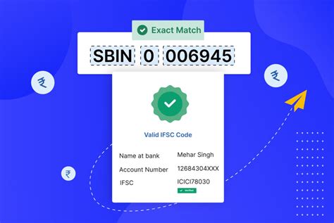 What Is Ifsc Code Meaning And Full Form November 2025