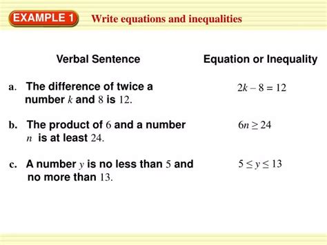 PPT Write Equations And Inequalities PowerPoint Presentation Free Download ID 6311178