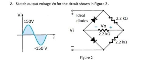 Solved 2 Sketch Output Voltage Vo For The Circuit Shown In