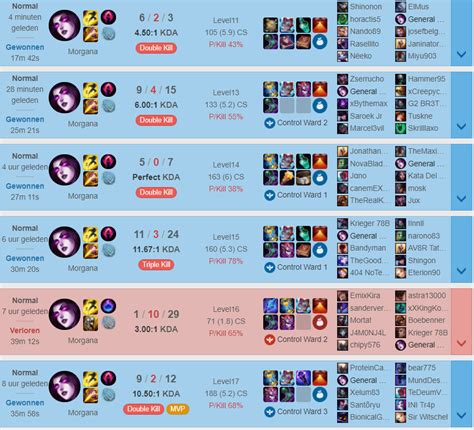 Id Say Morgana Jungle Is Feeling Pretty Nice Morganamains