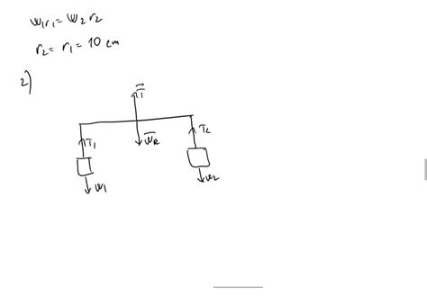 SOLVED Experiment 2 Rotational Equilibrium Torque When Applying Force On A Rigid Object That