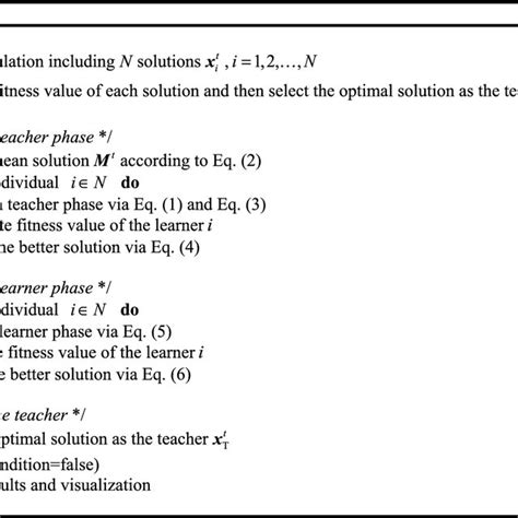 Maode Ma Professor Full Doctor Of Philosophy Qatar University