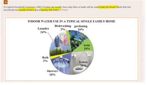 If A Typical Household Consumes 2 400 T Of Water Per Month How Many Lite