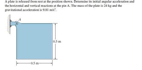 Solved A Plate Is Released From Rest At The Position Shown