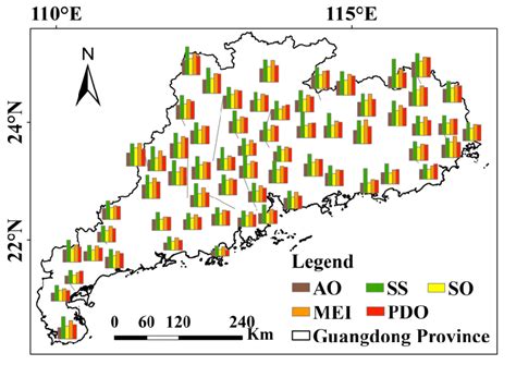 Histogram For The Contribution Degree Of The Influencing Factors On Download Scientific Diagram