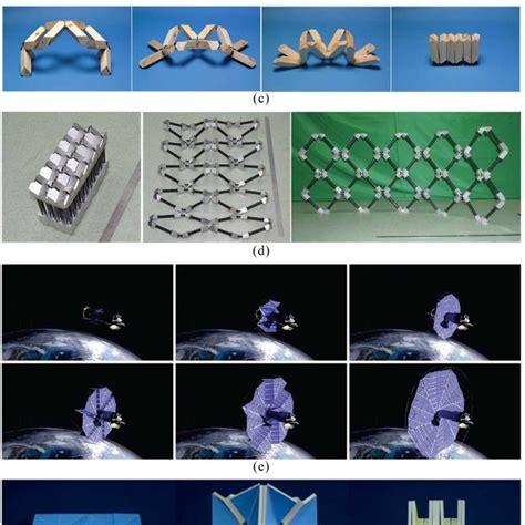 Deployable Structures Structural Design And Staticdynamic Analysis