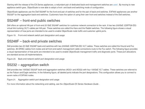 Appliance Networking Dell Objectscale Overview And Architecture Dell Technologies Info Hub