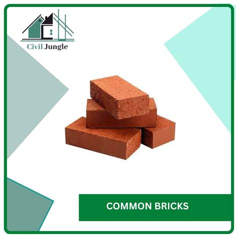 What Is Classification Of Bricks Classification Of Bricks Different Base