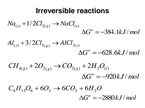Solution Chemistry Chemical Equilibrium Reversible And Irreversible