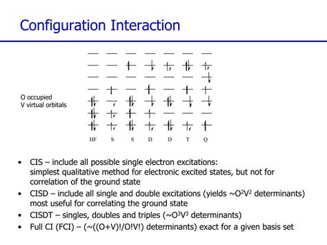 Ppt Electron Correlation Powerpoint Presentation Free Download Id1995734