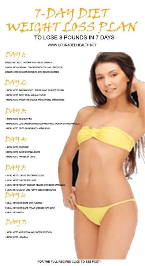 7 Day Fast Weight Loss Upgraded Health