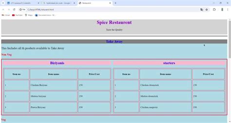 Lavanya R On Linkedin Hello Everyone I Have Completed My Second Assignment By Using Html And Css