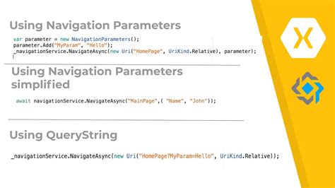 Mastering Prism In Xamarin Forms Ppt Free Download