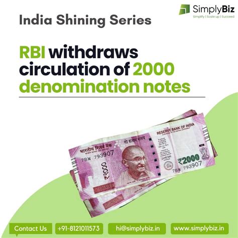 Reserves Bank Of India Withdraws Circulation Of Rs 2000 Denomination Notes
