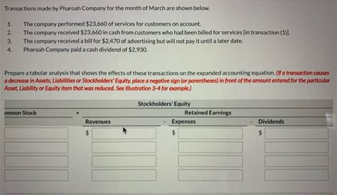 Solved Prepare A Tabular Analysis That Shows The Effects Of Solved Prepare A Tabular Analysis That Shows The Effects Of