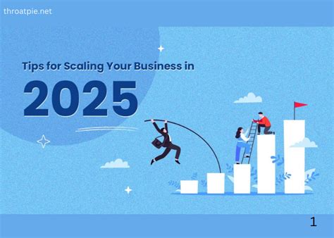 Effective Strategies For Scaling Your Business In