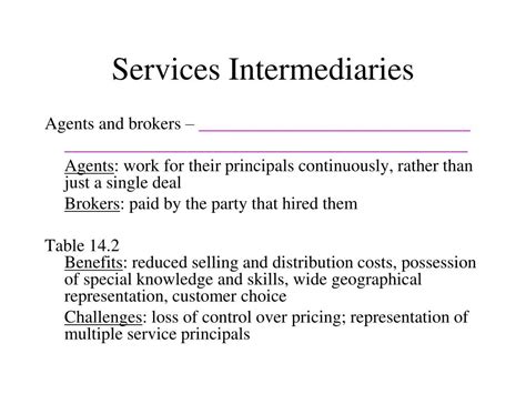 Ppt Chapter 14 Delivering Service Through Intermediaries And