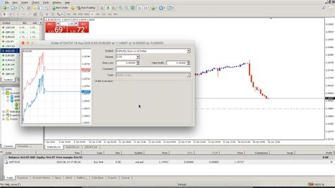 Tipos De Ordenes En Metatrader 4 Y Metatrader 5 Youtube
