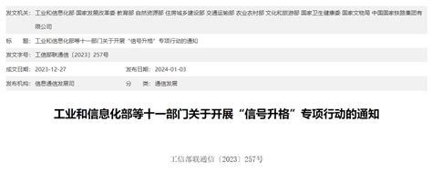 网络通信探究ict融合发展与行业数字化转型 极客网