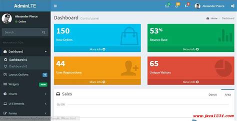 Adminlte2 Bootstrap模版 源码下载java知识分享网 免费java资源下载