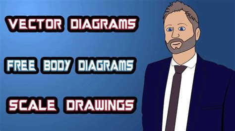 VECTOR DIAGRAMS H Only Free Body Diagrams Scale Drawing Tip To Tail
