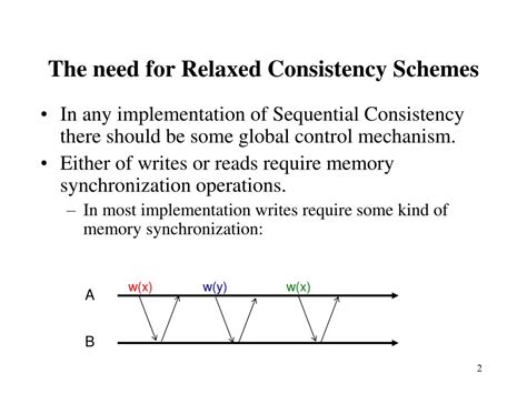 ppt release consistency powerpoint presentation free download id