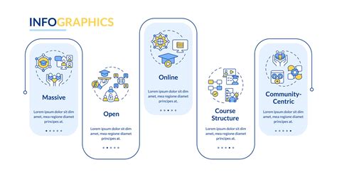 D Mooc Vector Infographics Template Data Visualization With Steps Process Timeline Chart