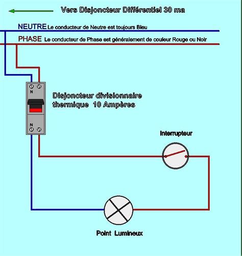 Comment Faire Schema Electrique