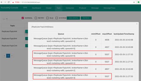 Rocketmq Connect The Local Position Is Covered By The Backward