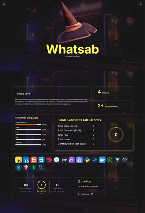 Sabda Setiawan On Linkedin Portofolio Nextjs Threejs Tailwindcss Cyberpunk Freecodecamp