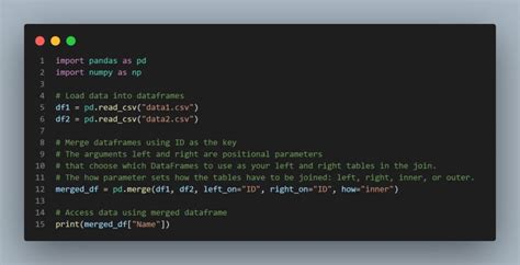 Tehreem Ali On Linkedin Datascience Python Datawrangling