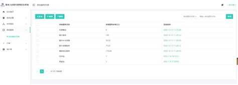 基于springboot的在线租车系统java毕业设计从戎源码网从戎源码网