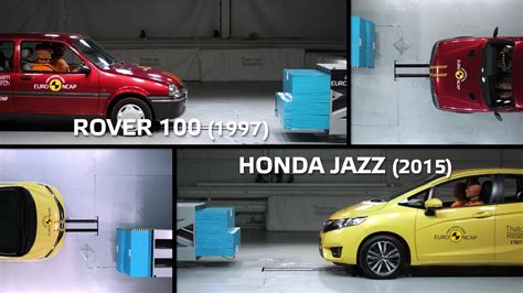 Euro Ncap Celebrates 20 Years Of Crash Tests Autoevolution