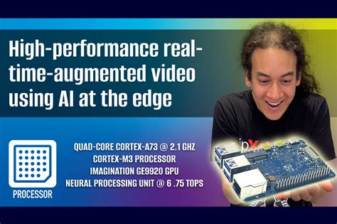 High Performance Real Time Augmented Video Using Ai At The Edge