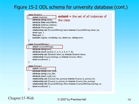 chapter 15 web object oriented database development ppt video