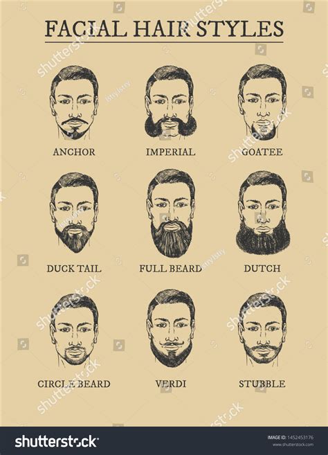 Facial Hair Styles Barber Guide Beards Shutterstock