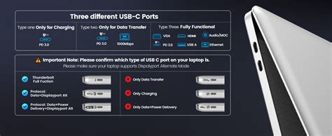 Amazon Com ORICO 6 In 1 USB C Hub With 2 5G Ethernet 3 USB A 5Gbps 4K HDMI 100W PD