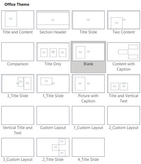 How To Enhance Your Powerpoint Workflow Slidebazaar Blog