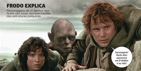 O Que é Ego Id E Superego Super