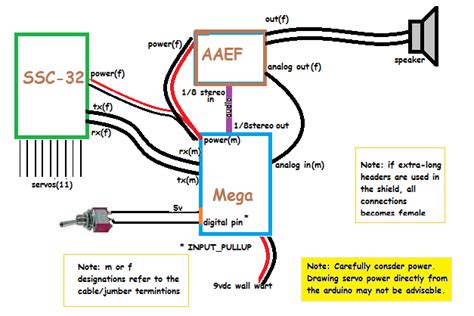 Powering Multiple Devices Circuits General Guidance Arduino Forum