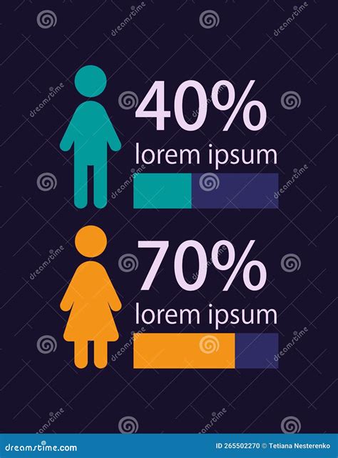 Population Divide Infographic Chart Design Template Set For Dark Theme Stock Vector