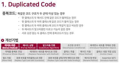 리팩토링 refactoring codereviewers main github wiki