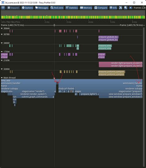 Merged By Bors Add Span To Winit Event Handler By Hymm · Pull Request 6612 · Bevyengine