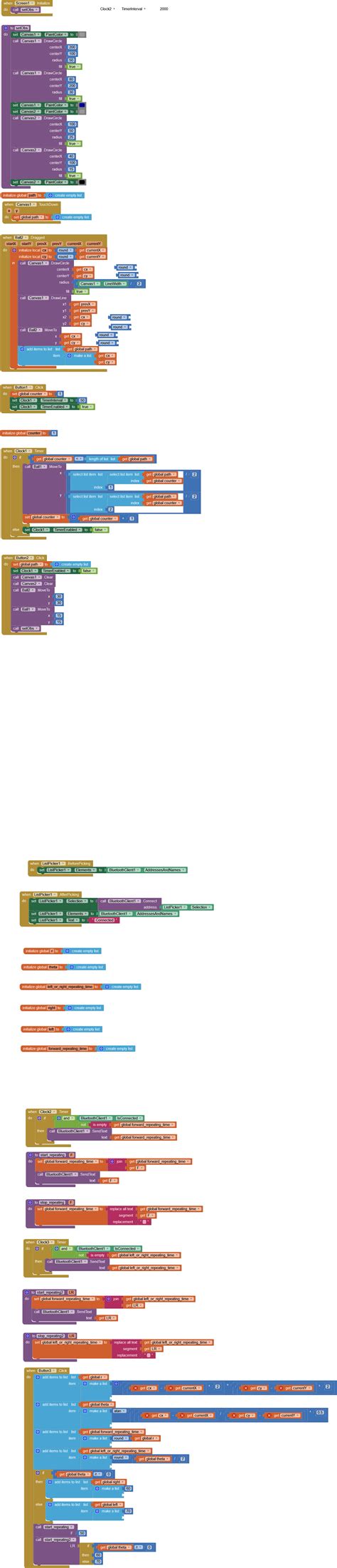 Movement Path Drawing MIT App Inventor Help MIT App Inventor Community