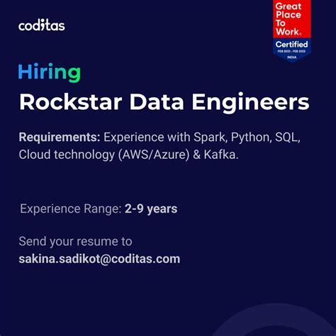 Sanket Kelkar On Linkedin Hiring Dataengineering Aws Azure Sql Python Pyspark Etl 33