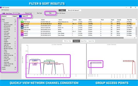 Best Wifi Analyzer Windows Mallniom Best Wifi Analyzer Windows Mallniom