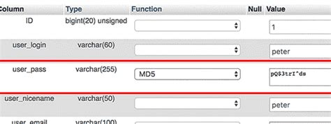 how to reset the wordpress password from cpanel hostingspell blog