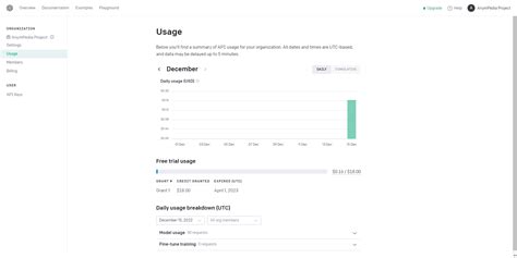 Cara Buat Bot Whatsapp Dengan Openai