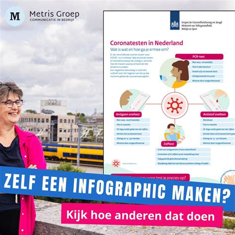 Fransien Roovers Op Linkedin Infographicsmaken Visualstorytelling